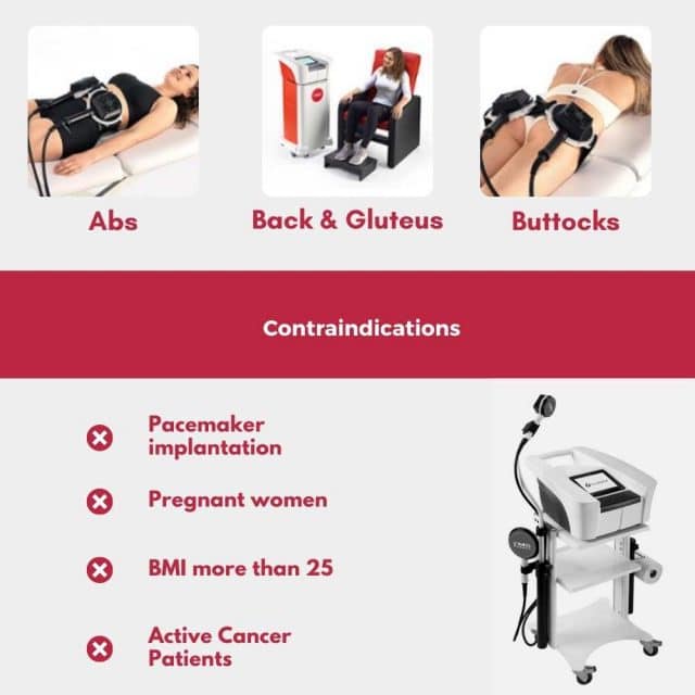 Tesla Former Singapore - Diastasis Recti Treatment - Bio Aesthetic