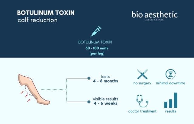 Calf Reduction Singapore: Botulinum Toxin for Slimmer Legs (2026)