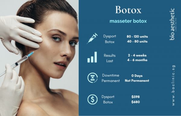Jaw Botox (Masseter) : Benefits, Price and Side Effects (2025)